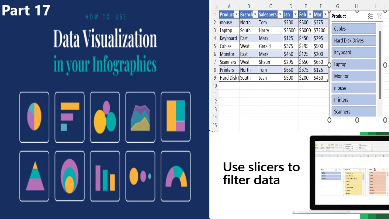 Data visualization Part 17 | Filter Data By Slicer 3 | تصفية و فرز ...