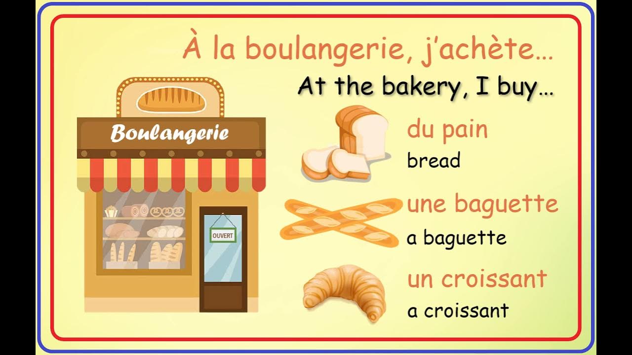 Shop Names in French | Learn French Vocabulary - French Lessons - YouTube