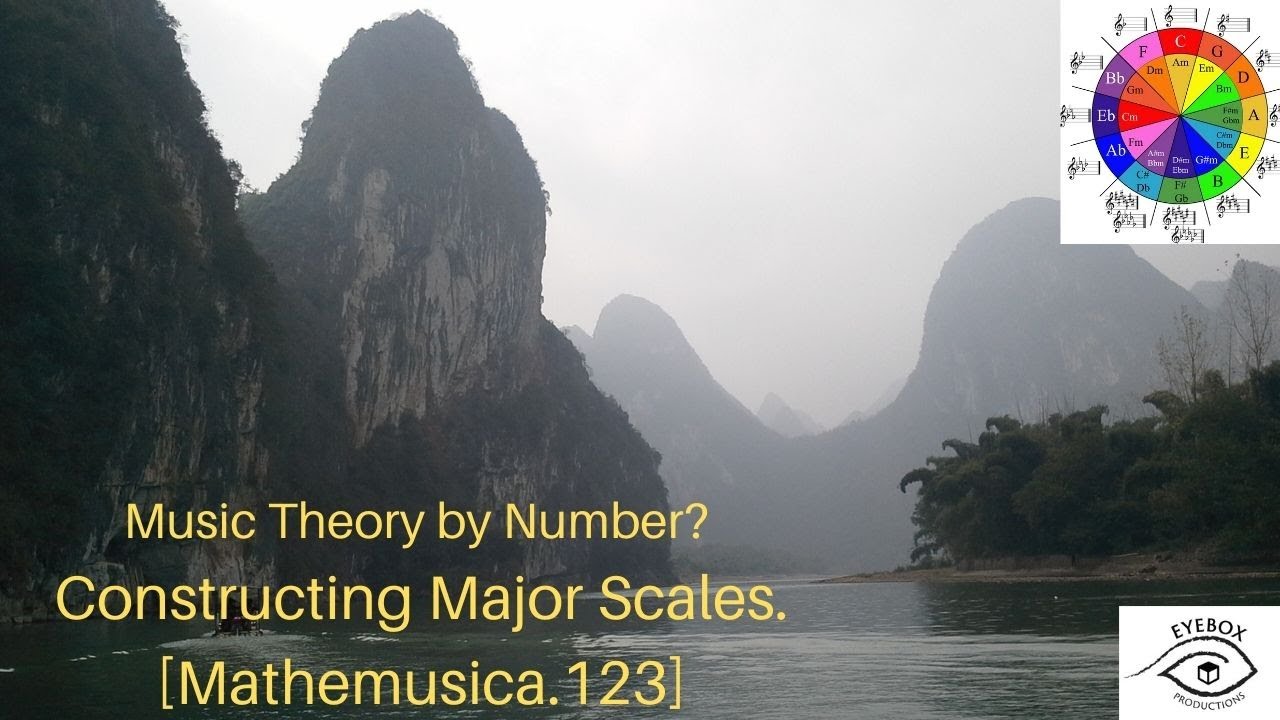 Music Theory by Number? Constructing Major Scales. [Mathemusica.123 ...