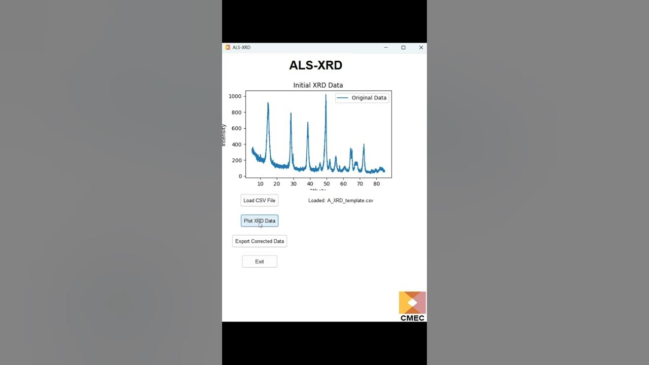 The Ultimate Solution for XRD Data Analysis and Baseline Correction ...