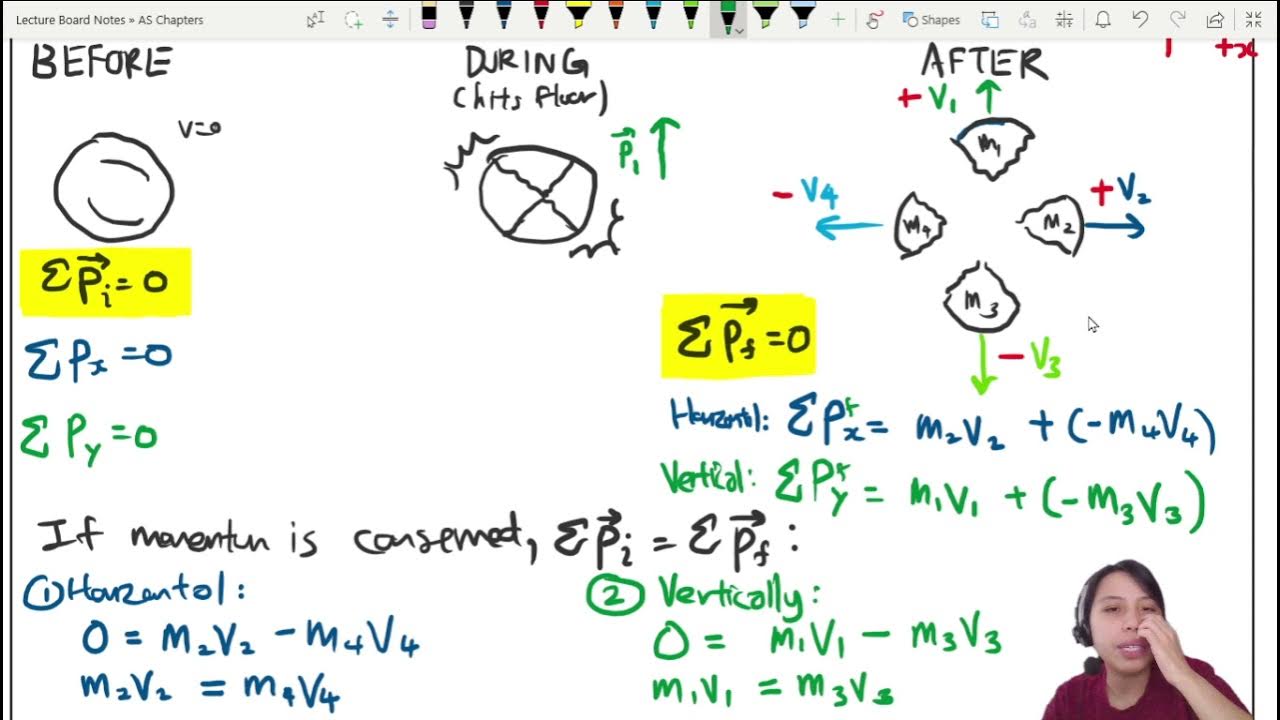 3.5a Collisions in 2D | AS Dynamics | Cambridge A Level 9702 Physics ...