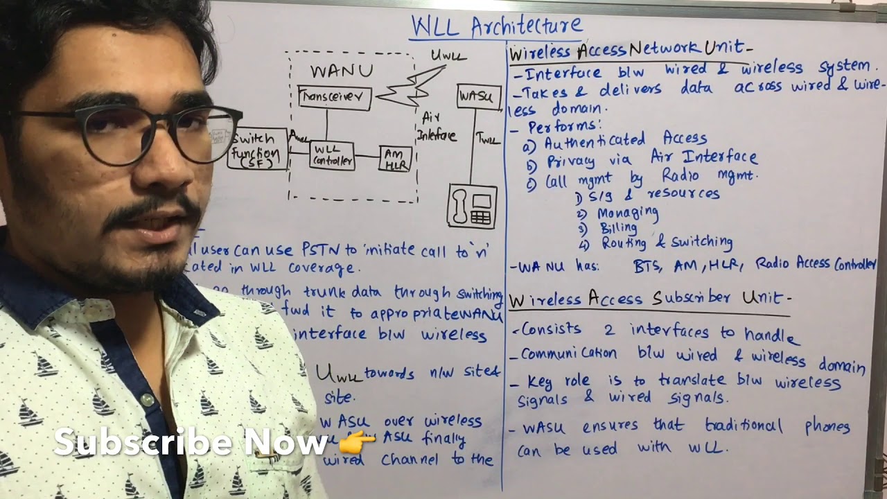 Wireless Technology | Tutorial #28 | WLL Architecture - YouTube