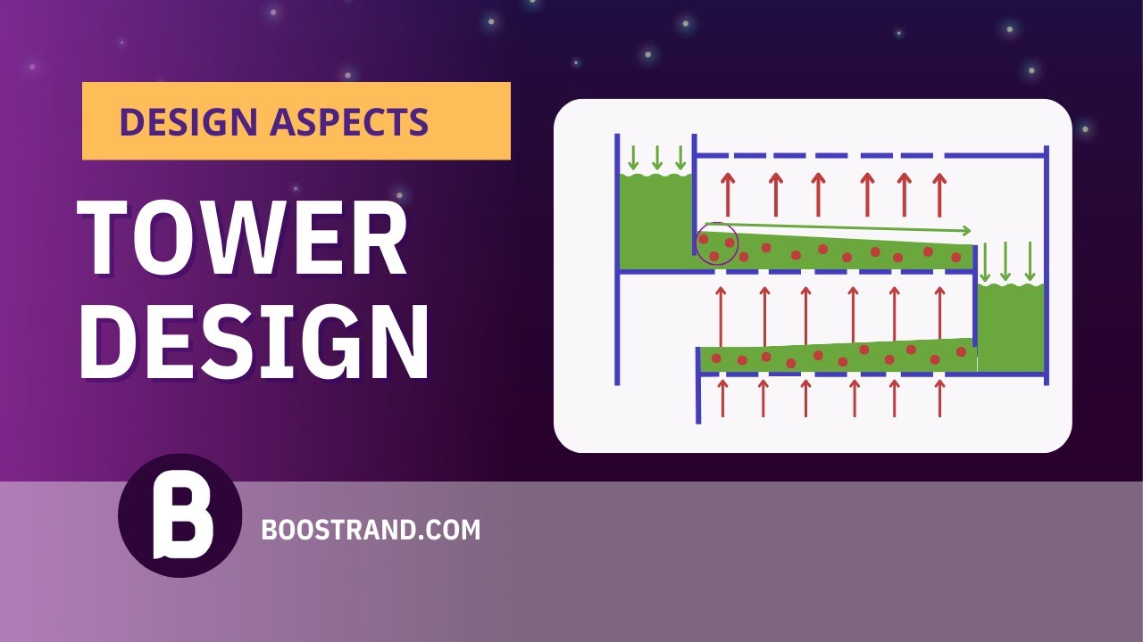 Discover Basic Guidelines For an Effective Tower Operation - YouTube