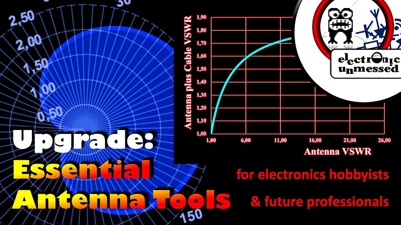 UPDATE Antenna Tool for Radiation Diagram, Gain, Directivity, Cable ...