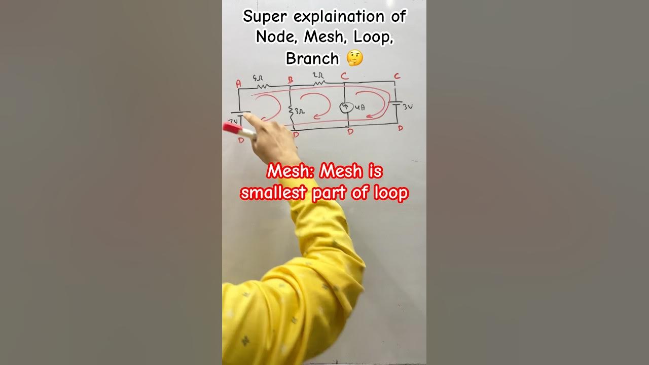 Node, Branch, Mesh & Loop EXPLAINED! ⚡ Circuit Basics # ...
