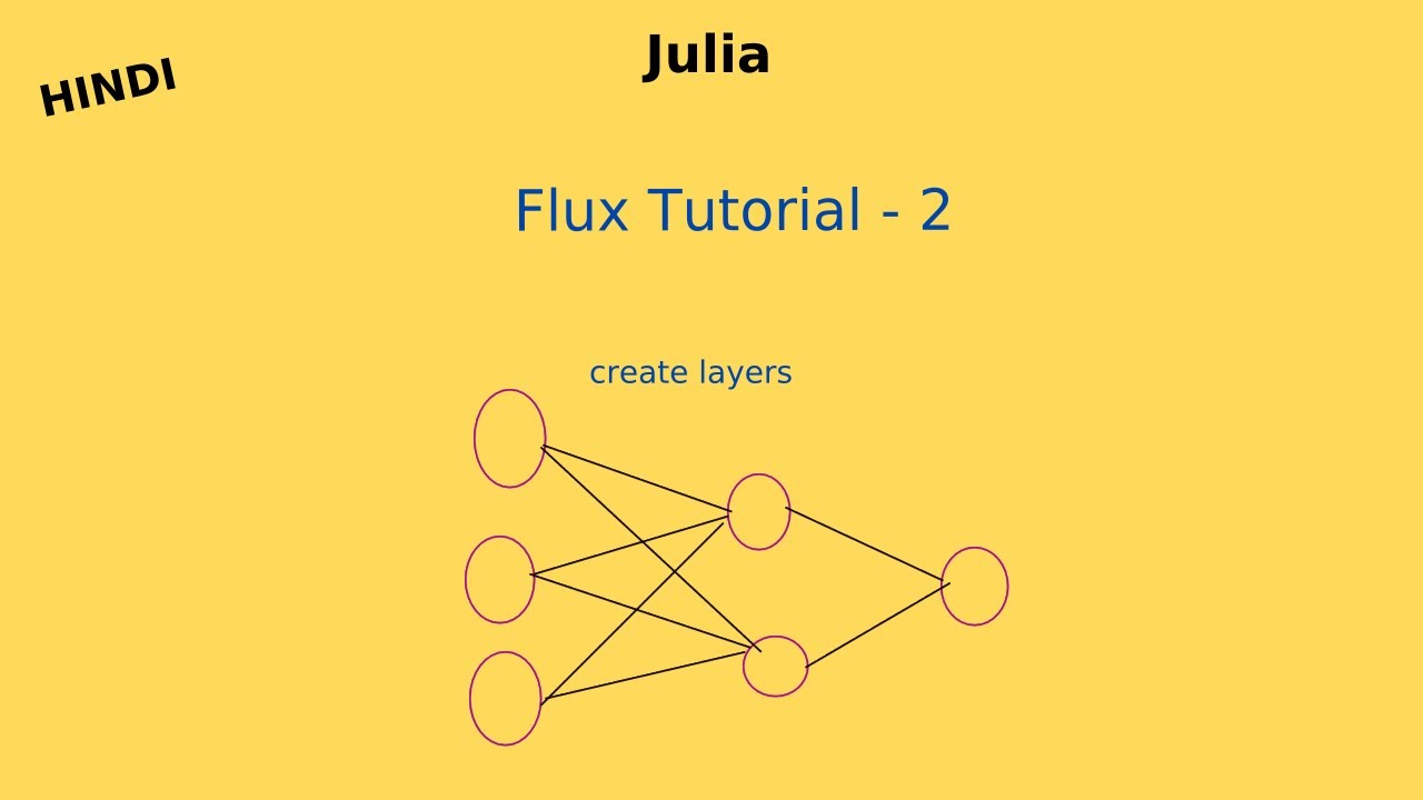 Julia Flux Tutorial Part - 2 - YouTube