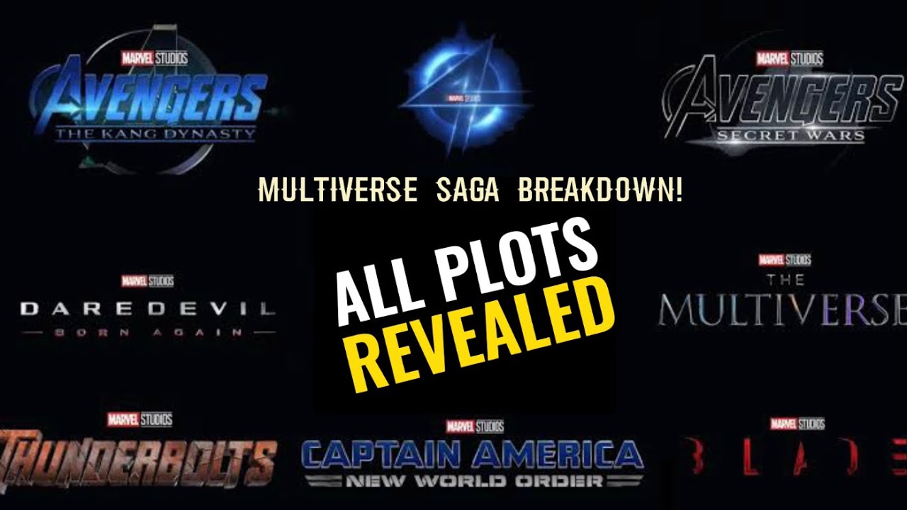 EVERYTHING THAT HAPPENS IN FUTURE MARVEL MOVIES REVEALED! - YouTube