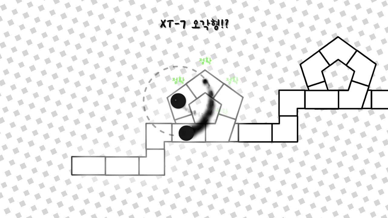 ADOFAI:XT-X Options [XT-7 오각형!?] - YouTube