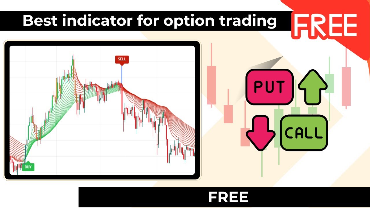 best indicator for option trading | best indicator for intraday - YouTube