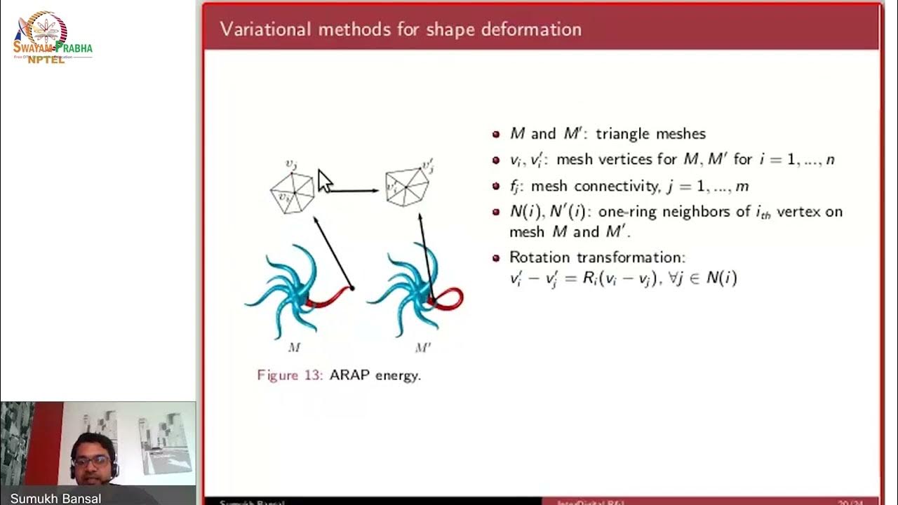 Introduction To Parametric Curves and Surfaces - 3 #swayamprabha #CH36SP - YouTube