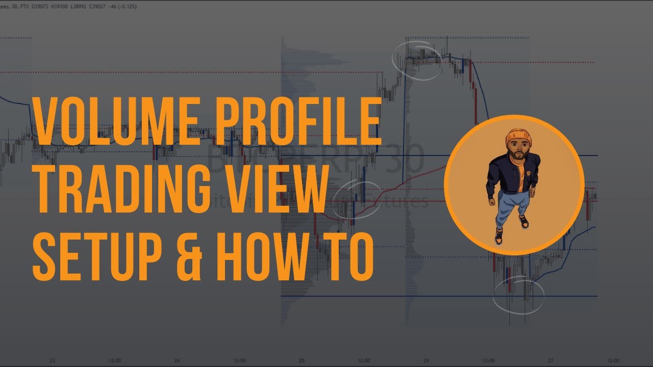 Volume Profile TradingView Setup - YouTube