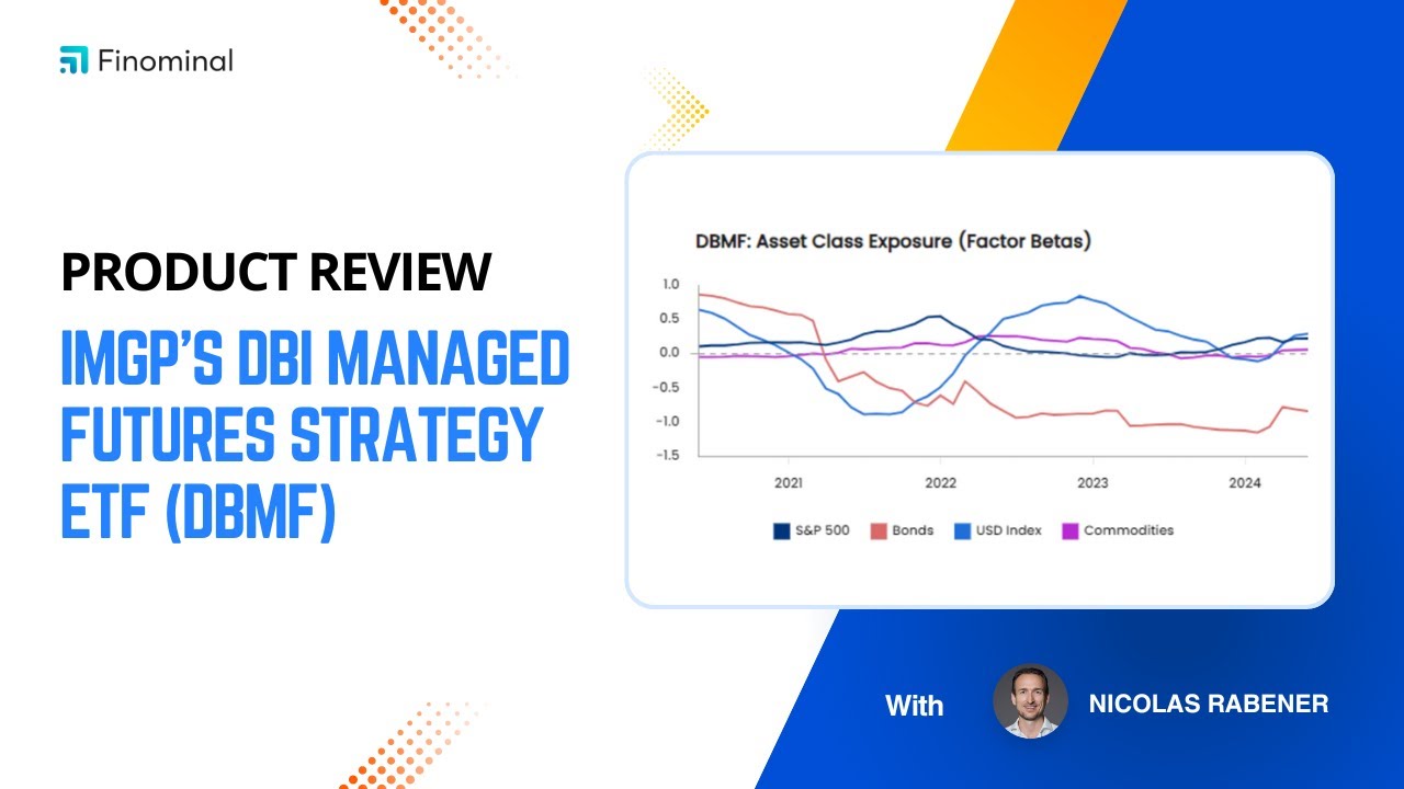 Product Review: iMGP's DBi Managed Futures Strategy ETF (DBMF) - YouTube