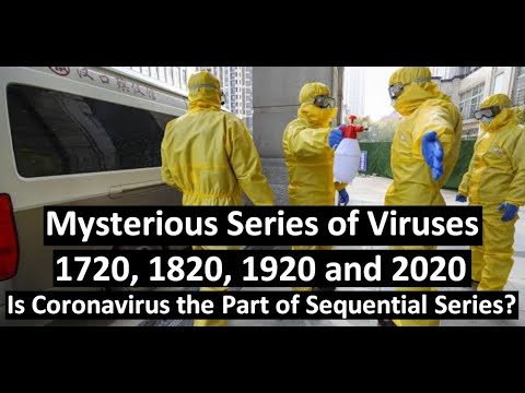 Sequential epidemics in 1720, 1820, 1920 and 2020: Is Coronavirus the ...