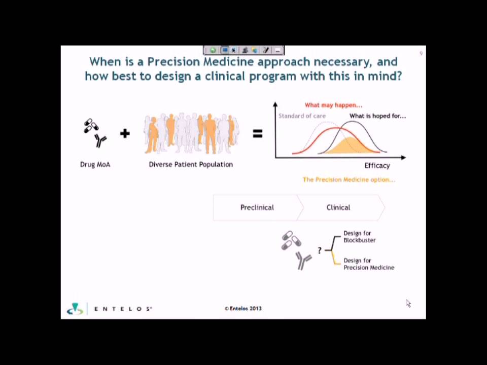 5-9-13 Biosimulation Journey with Tom Paterson, CTO Entelos - YouTube