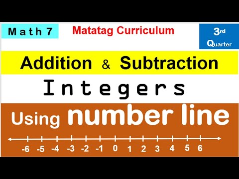 Math 7 Addition and Subtraction of Integers using number line third ...