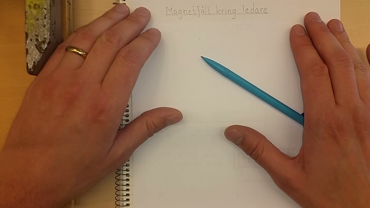 Fysik 2 Magnetfält kring ledare - YouTube