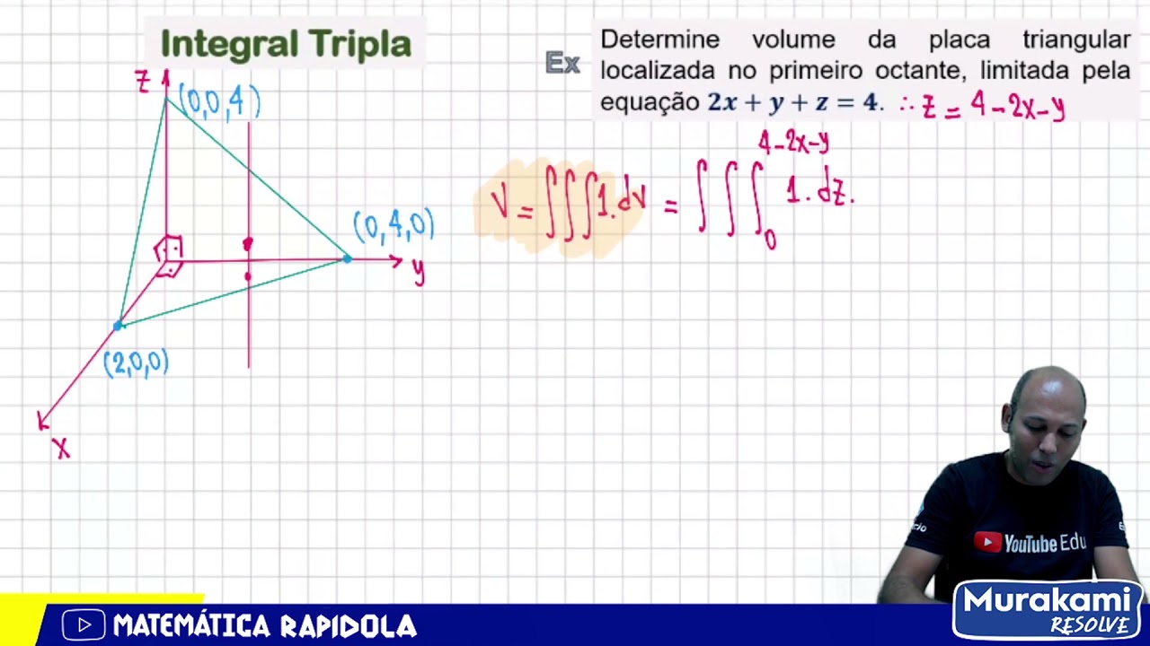 Integral Tripla - Volume da placa triangular - YouTube