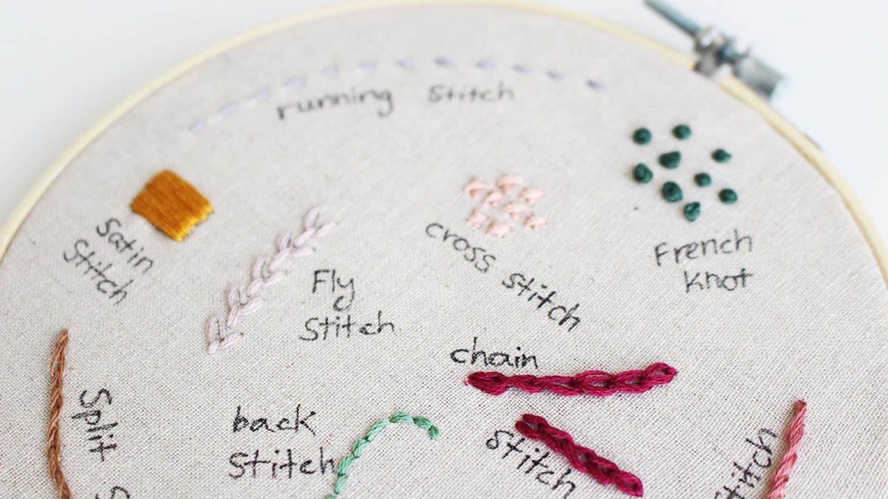 Top 10 Stitches Embroidery For Beginners FREE Pattern YouTube top-10-stitches-embroidery-for-beginners-free-pattern-youtube