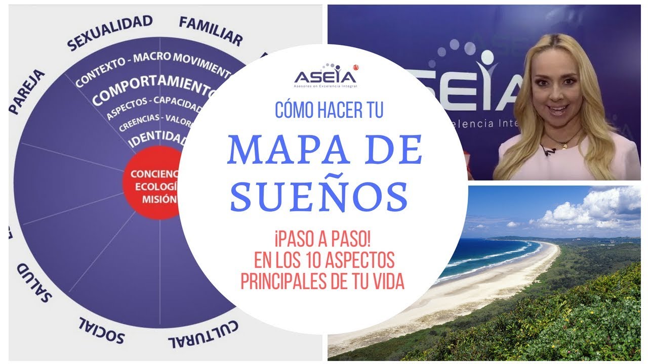COMO HACER TU MAPA DE SUEÑOS - YouTube