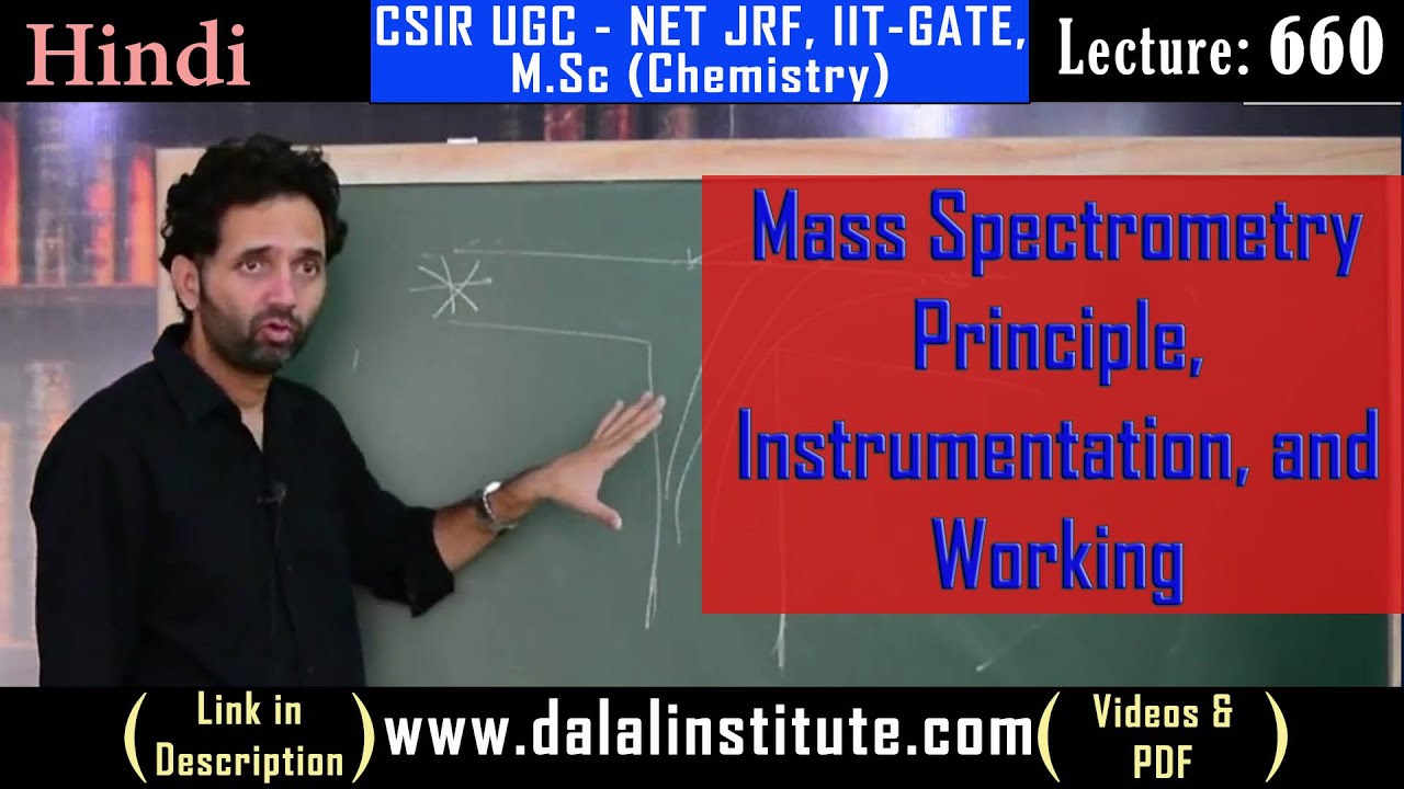 Mass Spectrometry Principle, Instrumentation, and Working - YouTube