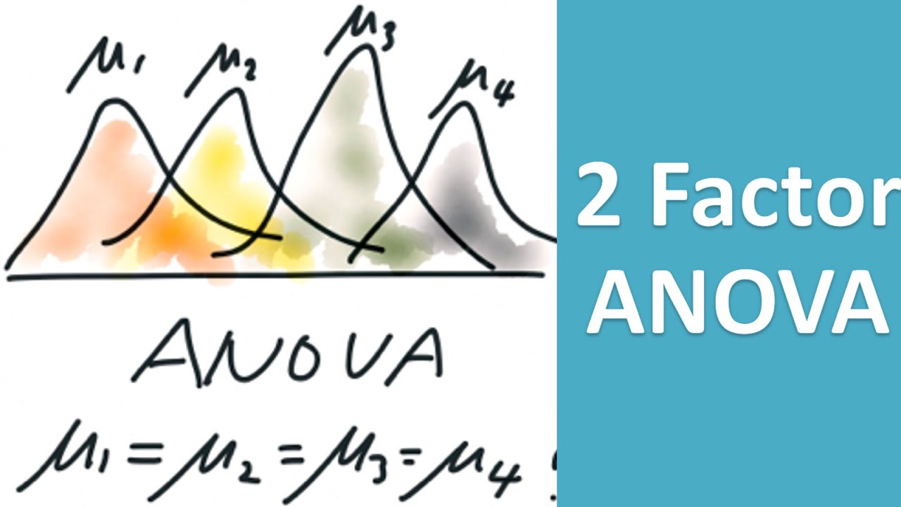 Two Factor ANOVA - YouTube
