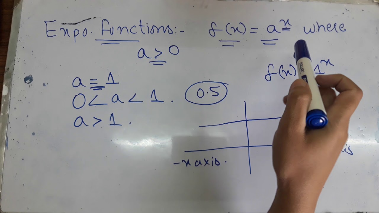 Piecewise defined functions, Expo Functions - YouTube