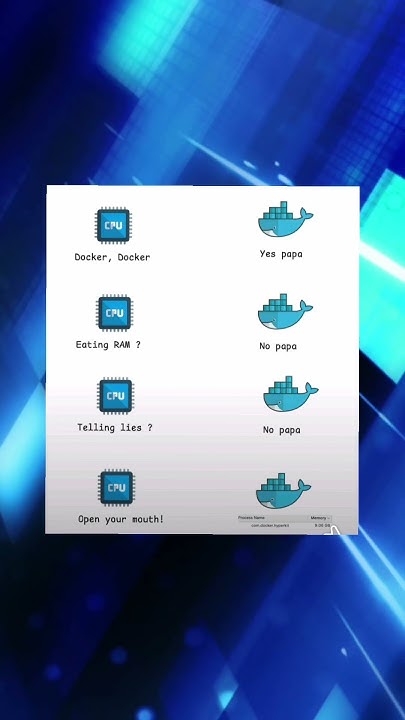 Programming memes, only humor #jokes #fy #fyp #soft #software #code #it #technology #git - YouTube