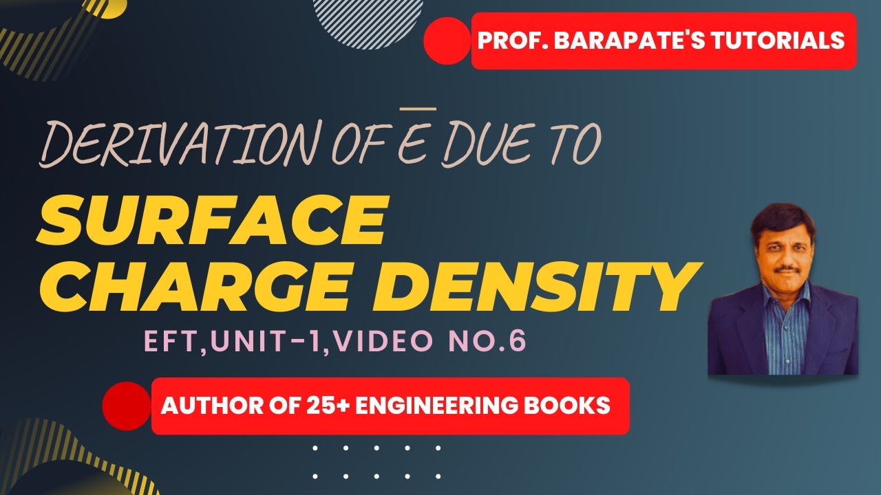 DERIVATION OF E DUE TO SURFACE CHARGE DENSITY - YouTube