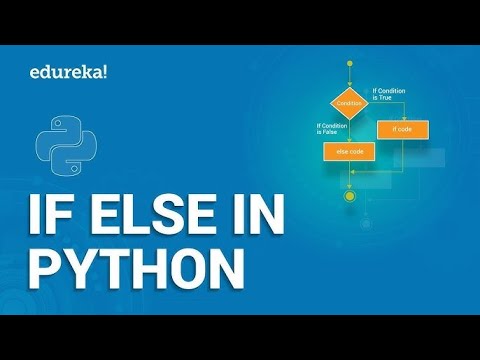 A introduction to If , else and eilf commands in python, - YouTube