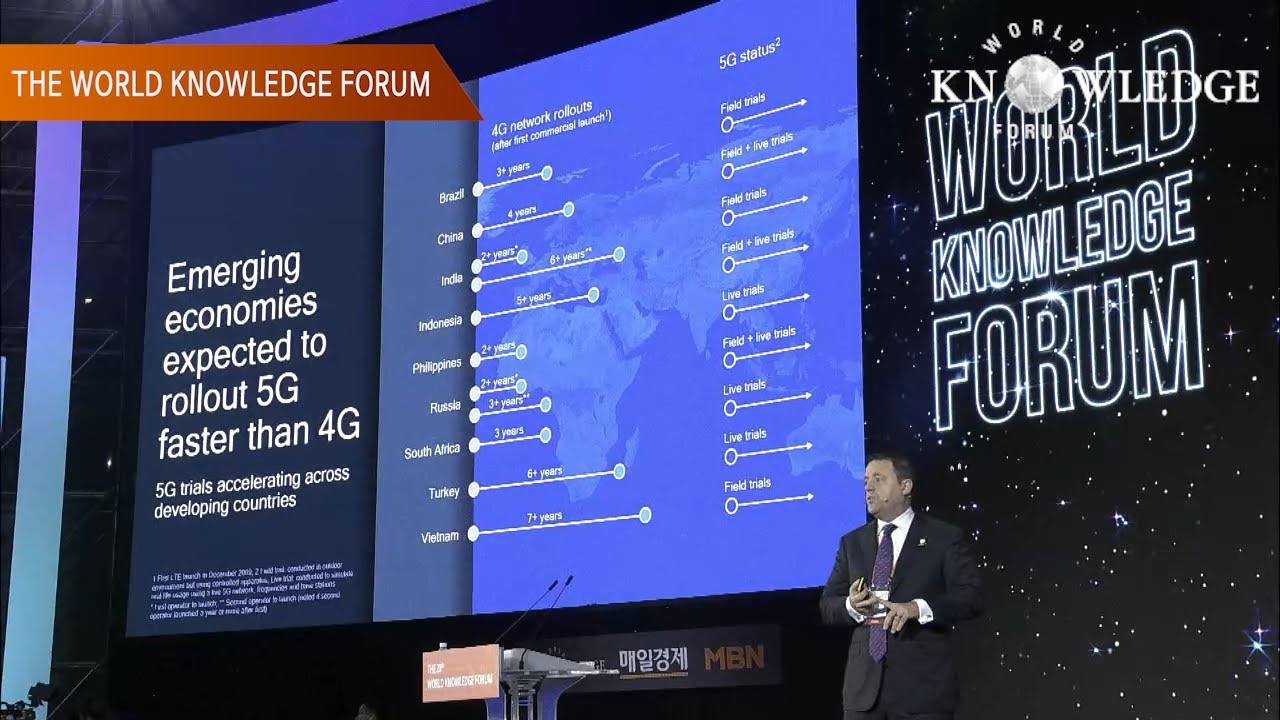 The 5G Future(5G의 미래) │James Cathey(Qualcomm Technologies)｜WKF 2019 ...