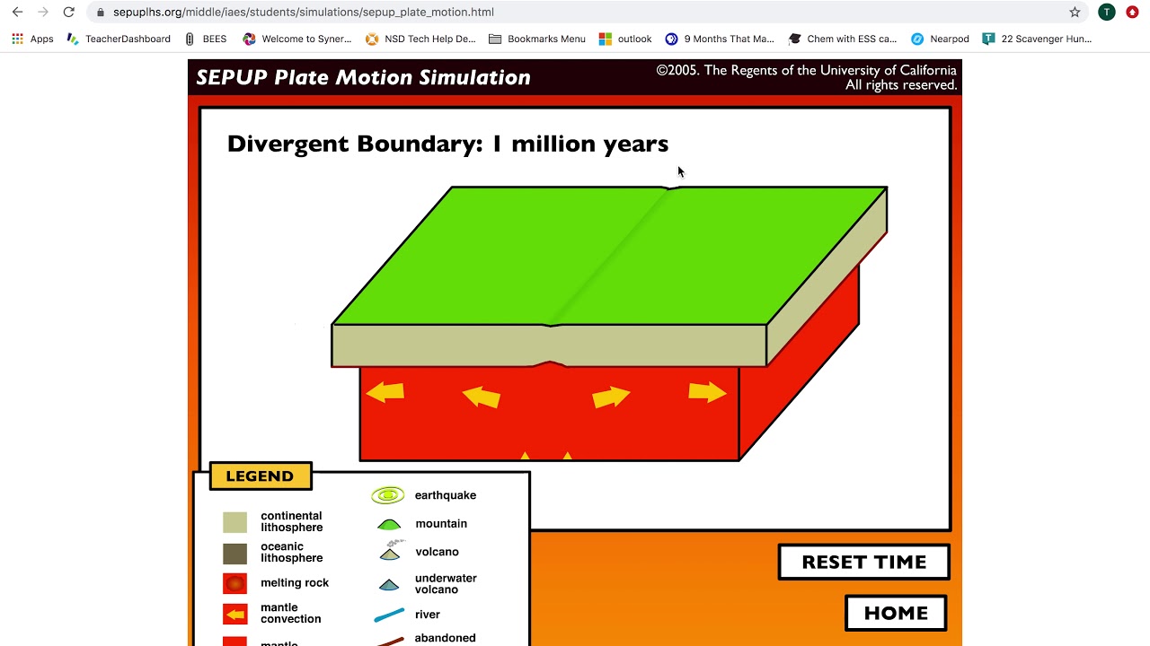 Instructions for Plate Motion Simulation - YouTube