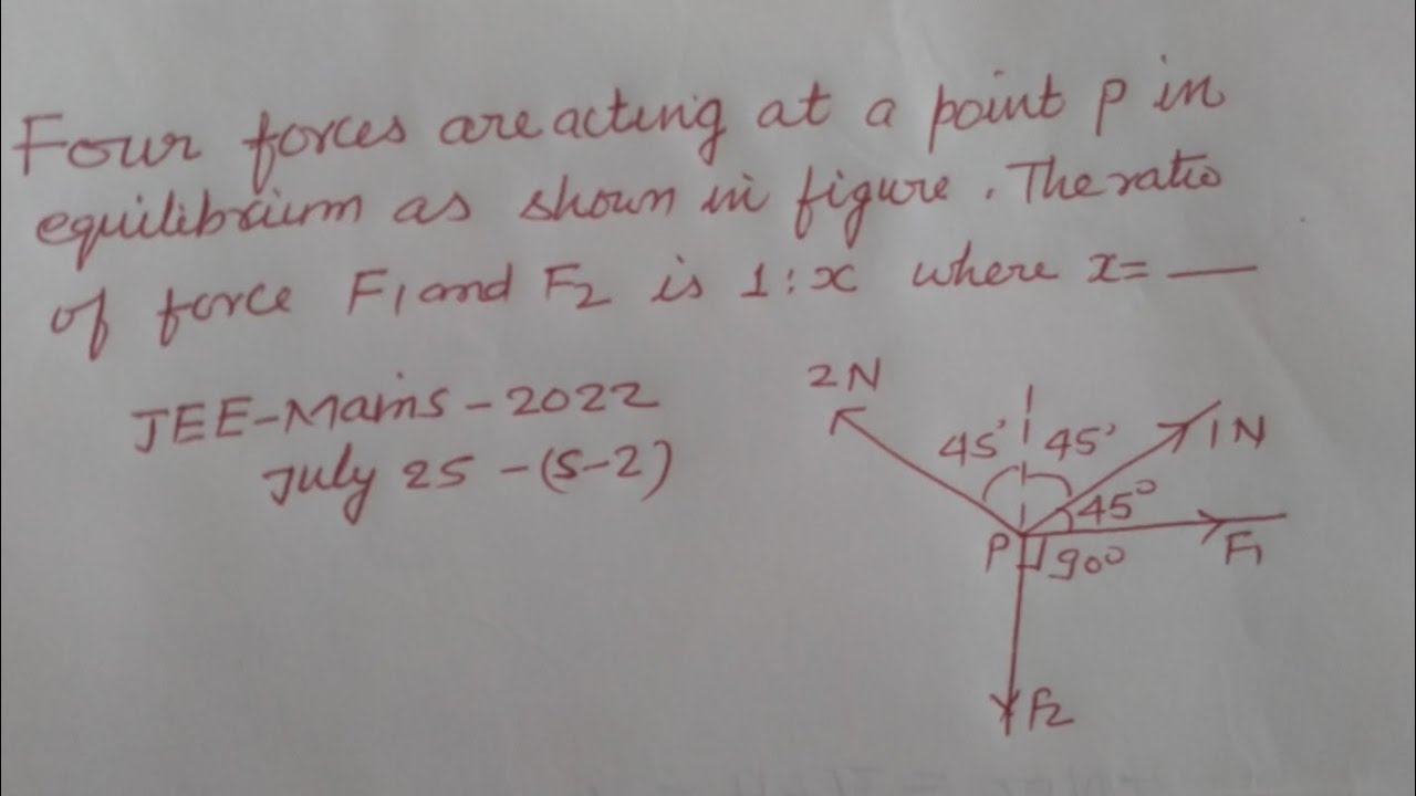 Four forces are acting at a point P in equilibriumad shown in figure ...