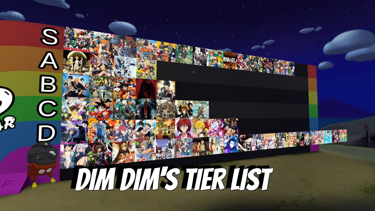 DIM DIM'S TIER LIST (VRCHAT TIER LIST) - YouTube