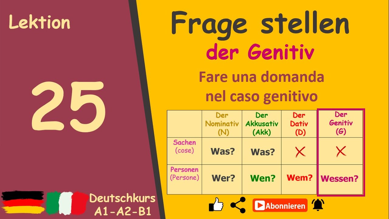 Lektion 25: Die Fragestellung im Genetiv -Fare una domanda usando ...
