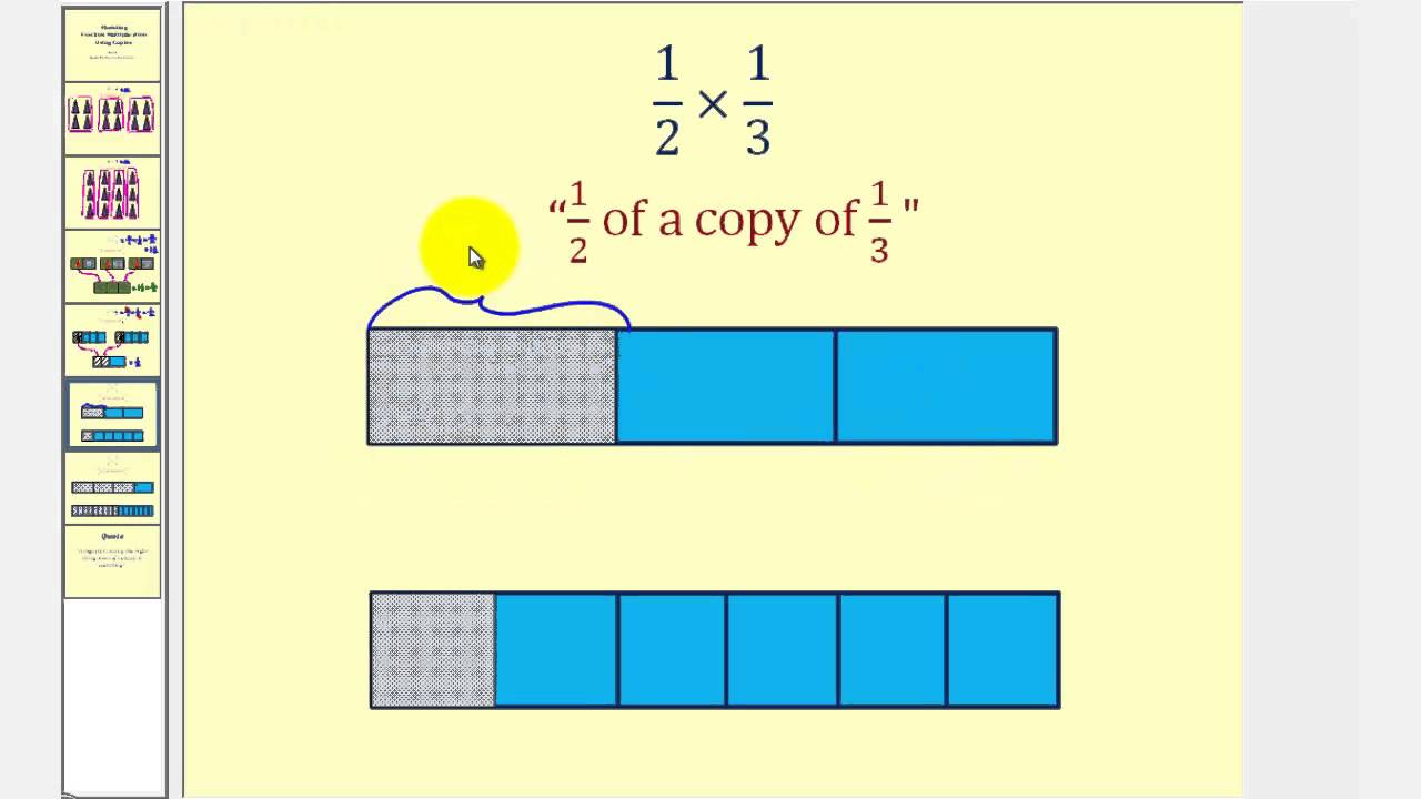 Modeling Multiplying Fractions Using Copies - YouTube