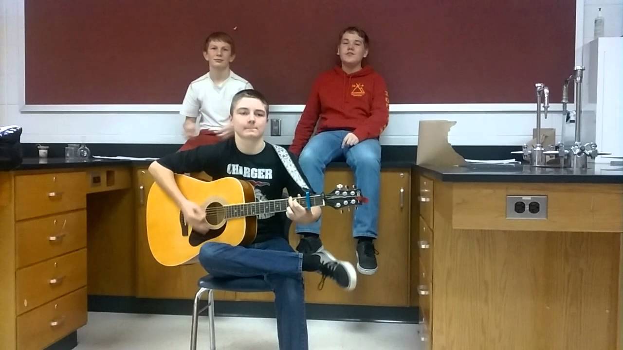 Chemical Reaction Song - YouTube