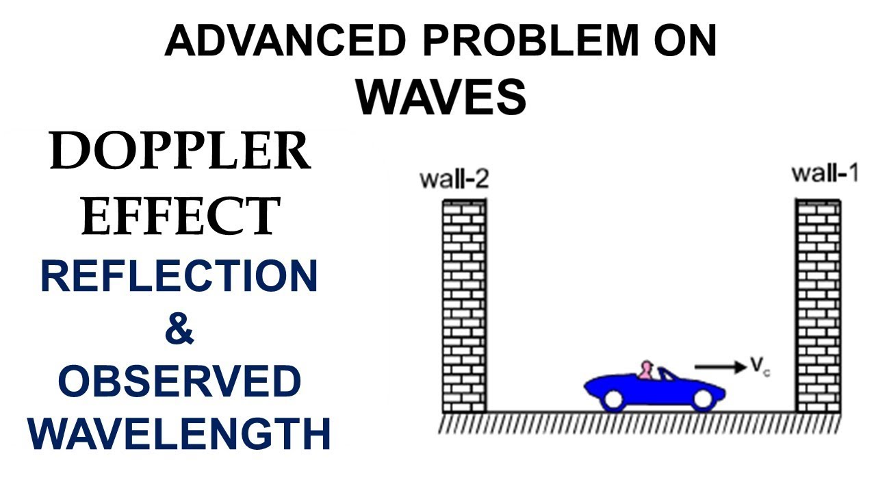 Waves | Advanced Problem | Doppler Efeect | Reflection and Observed ...