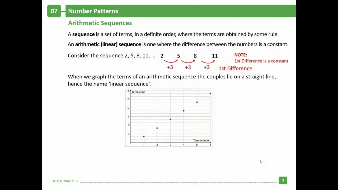 Intro to Arithmetic Sequence & Series - YouTube