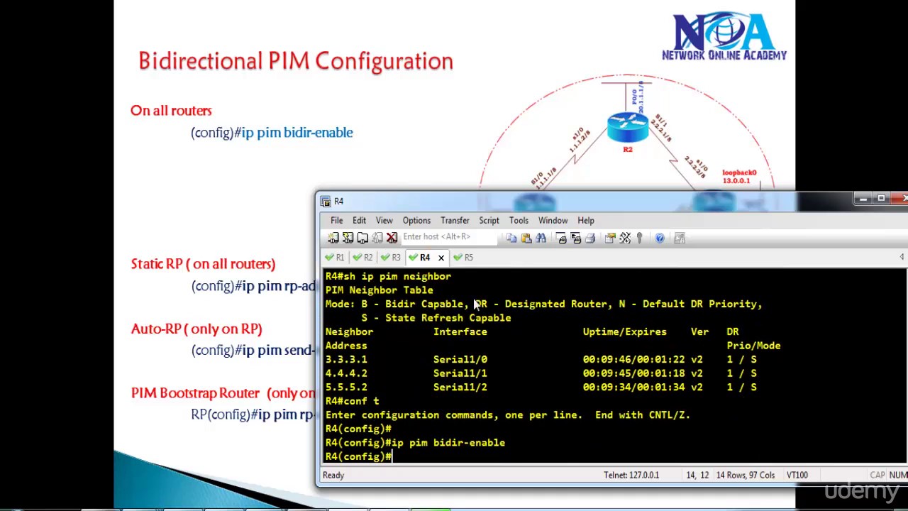 002 BI Directional PIM Configuration - YouTube