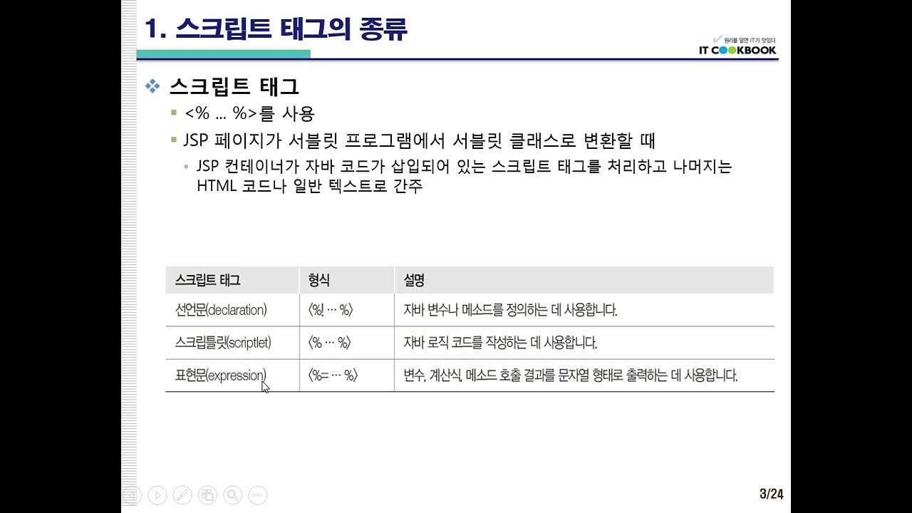 005 02JSP JSP스크립트태그01이론 - YouTube