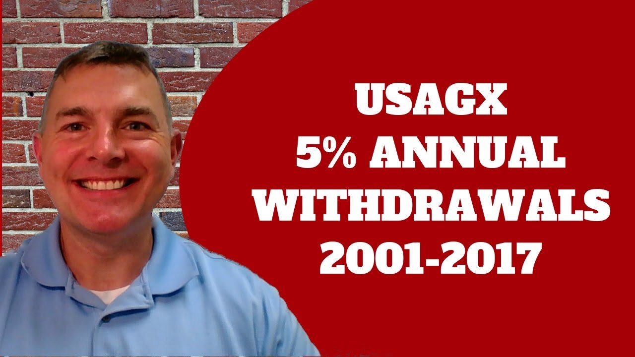 Morningstar's Best Fund 2000-2010 (USAGX 5% Withdrawals) - YouTube
