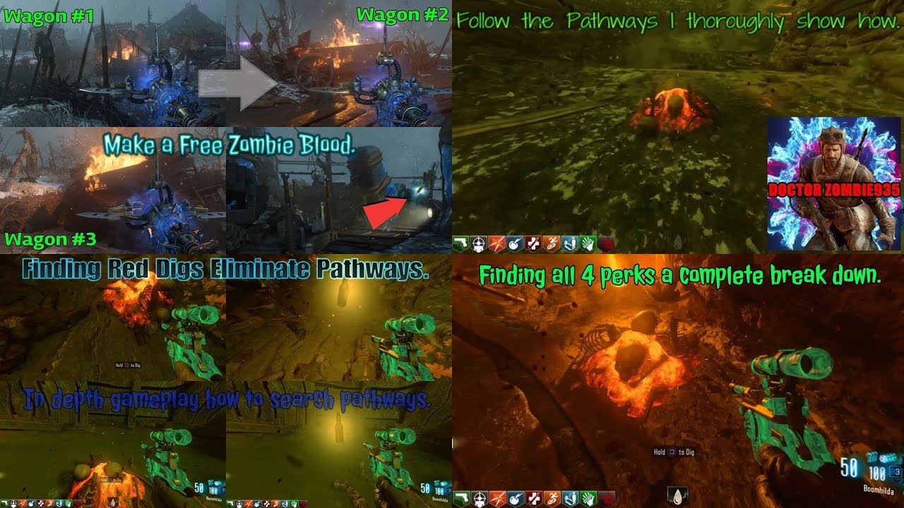 ORIGINS | HOW TO FIND RED DIG SITES FOR FREE PERK SLOTS. - YouTube