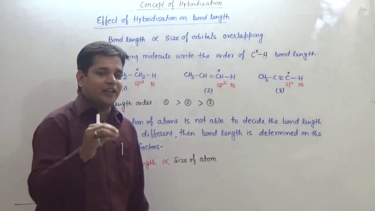 4. GOC 1- Effect of Hybridisation on Bond Length, Planar Nature - YouTube