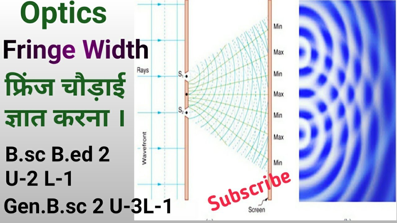 #interference / fringe width of young double slit experiment/ bsc 2nd ...