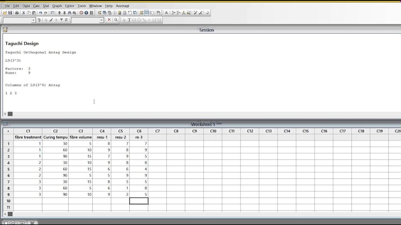 Design of experiments by Taguchi method in minitab - YouTube