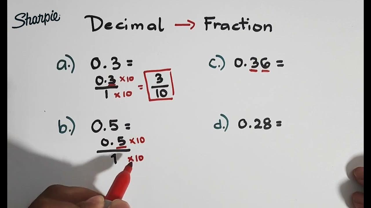 How to Convert Decimal to Fraction? Basic Math Review - YouTube