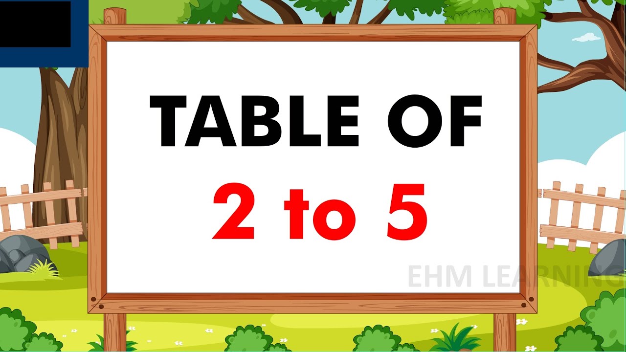 Table of 2 to 5 | Table of Two to Five | Learn Multiplication Table of ...