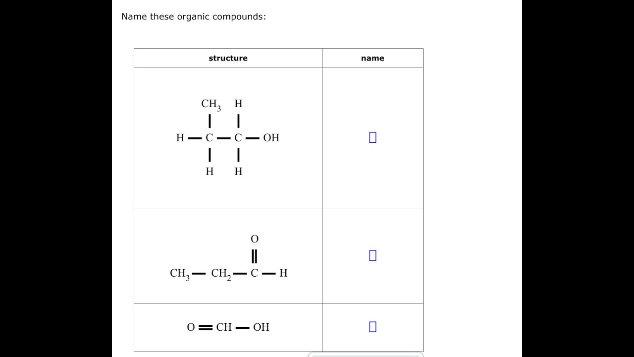 Organic Naming Worksheet Naming And Drawing Organic Compounds