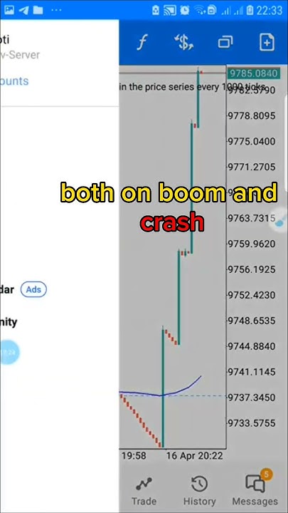 how to detect spike in boom and crash best spike detector indicators for boom and crash index ...