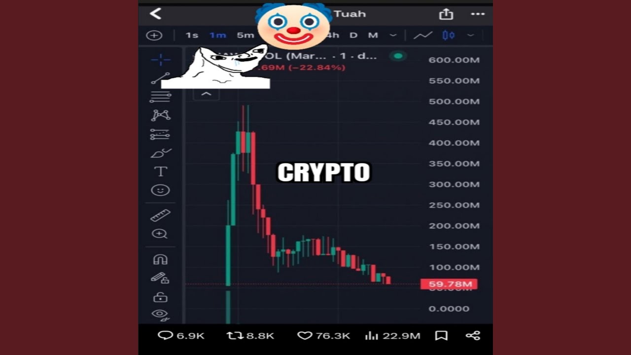 Perpetuating the cycle - YouTube